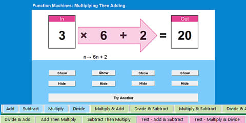 Make Your Own Function Machine Worksheet