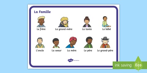 French Family Members Vocabulary Cards