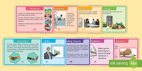 HASS Inquiry Questions Display Pack