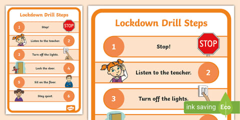 Fire Drill Steps Display Poster