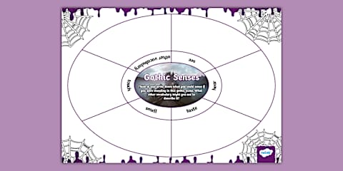 Gothic Setting Similes Mind Map