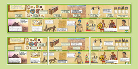 KS2 Year 4 History Timelines Teaching Pack
