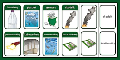 Besoedeling Inligtingsplakkaat