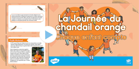 Orange Shirt Day Display Poster