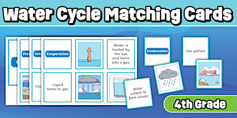 Water Cycle Board Game for 3rd-5th Grade
