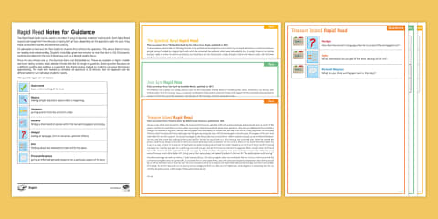 Rapid Reading Comprehension: Armistice Day