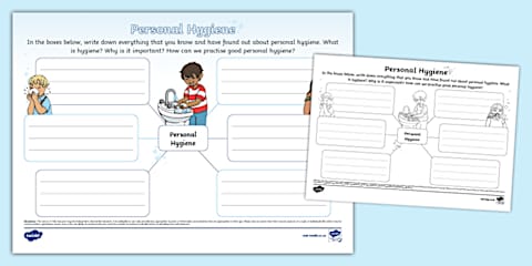 Changes and Transitions Personal Hygiene Review Activity