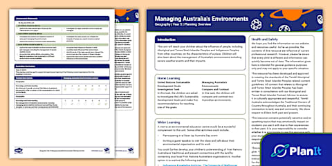 Year 5 HASS Geography Managing Australia's Environments Lesson 1 Using ...