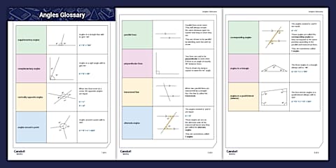 Angle Facts Posters