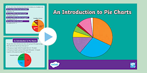 Fraction-Themed Pie Graph Activity Sheet