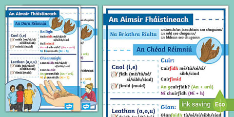 An Aimsir Láithreach - PowerPoint