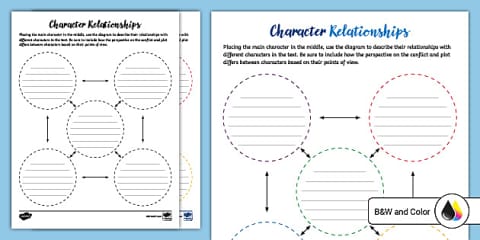 Book Versus Movie Character Analysis Worksheet for 6th-8th Grade