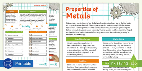 Properties of Metal Mind Map