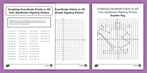 Coordinate Planes and Quadrants Worksheet | Twinkl USA