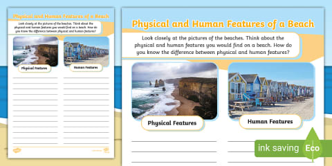 Learn to Draw Processes of Coastal Erosion Worksheets