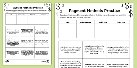Sixth Grade Credit and Debit Card Sorting Activity