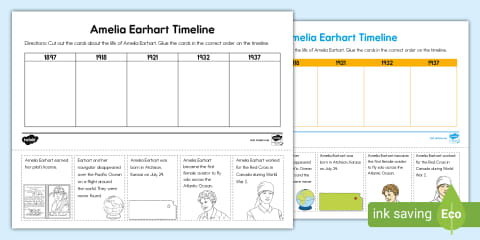 Amelia Earhart Read and Sequence Cut and Paste Worksheet
