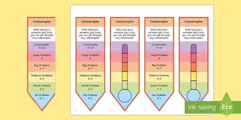 Catastrophe Scale PowerPoint