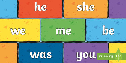 Build Your Own Word Wall - Editable Word Wall Cards