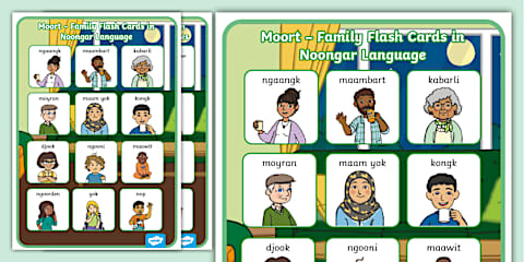 Counting in Noongar language Poster