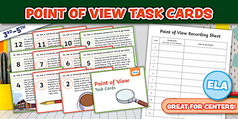 First, Second and Third Person PowerPoint