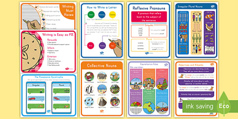 First Grade Writing Posters Resource Pack