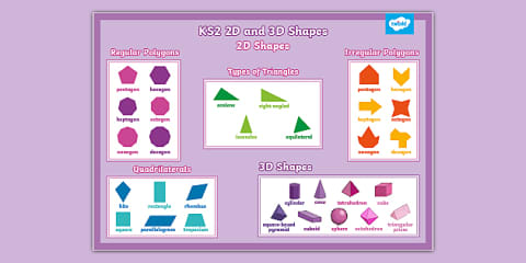 Maths (Shape and Space) Angles PowerPoint Quiz (5th and 6th Class)