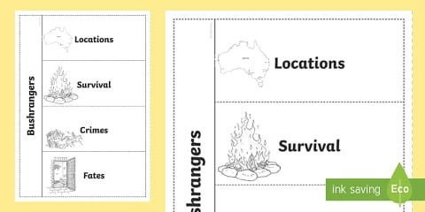 Australian Bushranger Poems | Poetry | Australian History