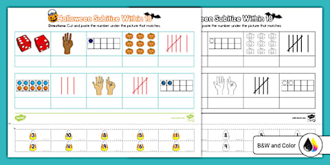 Thanksgiving Counting Worksheet | Resource | Twinkl USA