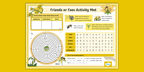 Science Classifying Organisms Mnemonic Display Posters
