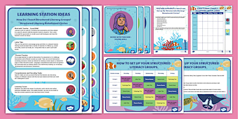 Elements of Visual Literacy Posters