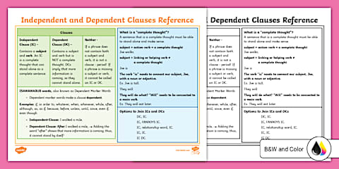 Sixth Grade Pronouns Reference Sheet