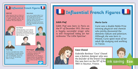 Famous French People Display Posters