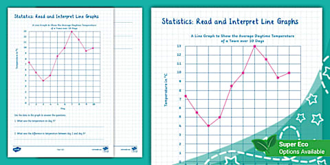Year 5 Constructing a Line Graph Activity Sheets
