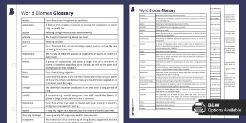 Biomes Word Search