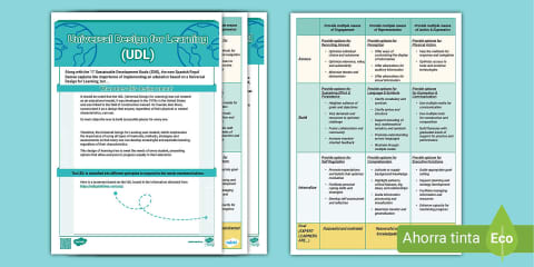 Universal Design for Learning Weekly Planner