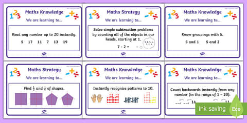 Stage 2 Mathematics WALT Display Posters