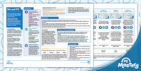KS3 States of Matter and Separating Mixtures Unit Overview Bundle