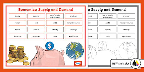 Economics: Supply and Demand PowerPoint & Google Slides for 6th-8th Grade