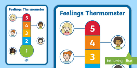 How Big Is My Problem? Thermometer