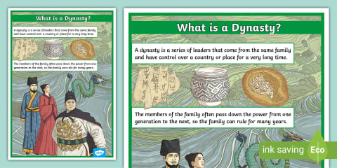 Chinese Dynasties Display Poster