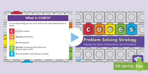 CUBES Strategy For Word Problems Poster - Years 3-6 - Maths
