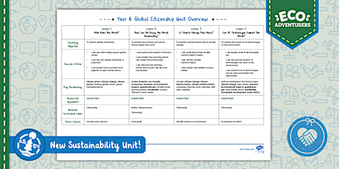 Year 2 Global Citizenship: Lesson 4 - How Does Teamwork Help the World ...