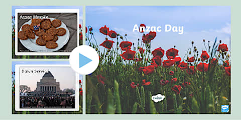Anzac Day Editable Posters