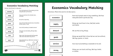 Economics: Supply and Demand Word Search for 6th-8th Grade