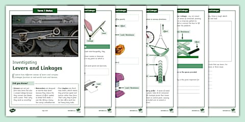 Grade 7 Technology - Term 1 - Lesson Plan: Design Process (CAPS Aligned)