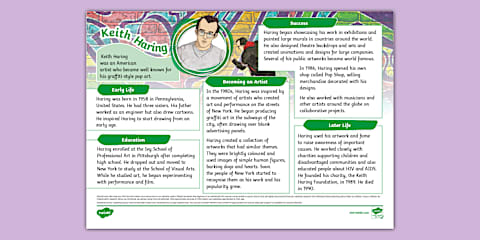 Keith Haring Inspired Art Challenge and Collage Activity Pack