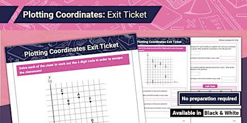 Plotting Coordinates in Four Quadrants Display Poster