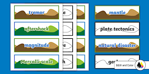 Earthquakes Vocabulary Mat for 3rd-5th Grade