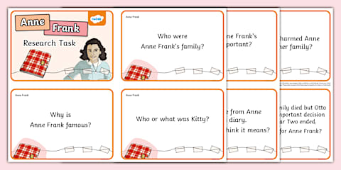 Anne Frank: Packing a Suitcase Reflective Writing and Drawing Worksheet ...